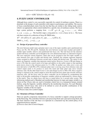 Hybrid Fuzzy Sliding Mode Controller for Timedelay System | PDF