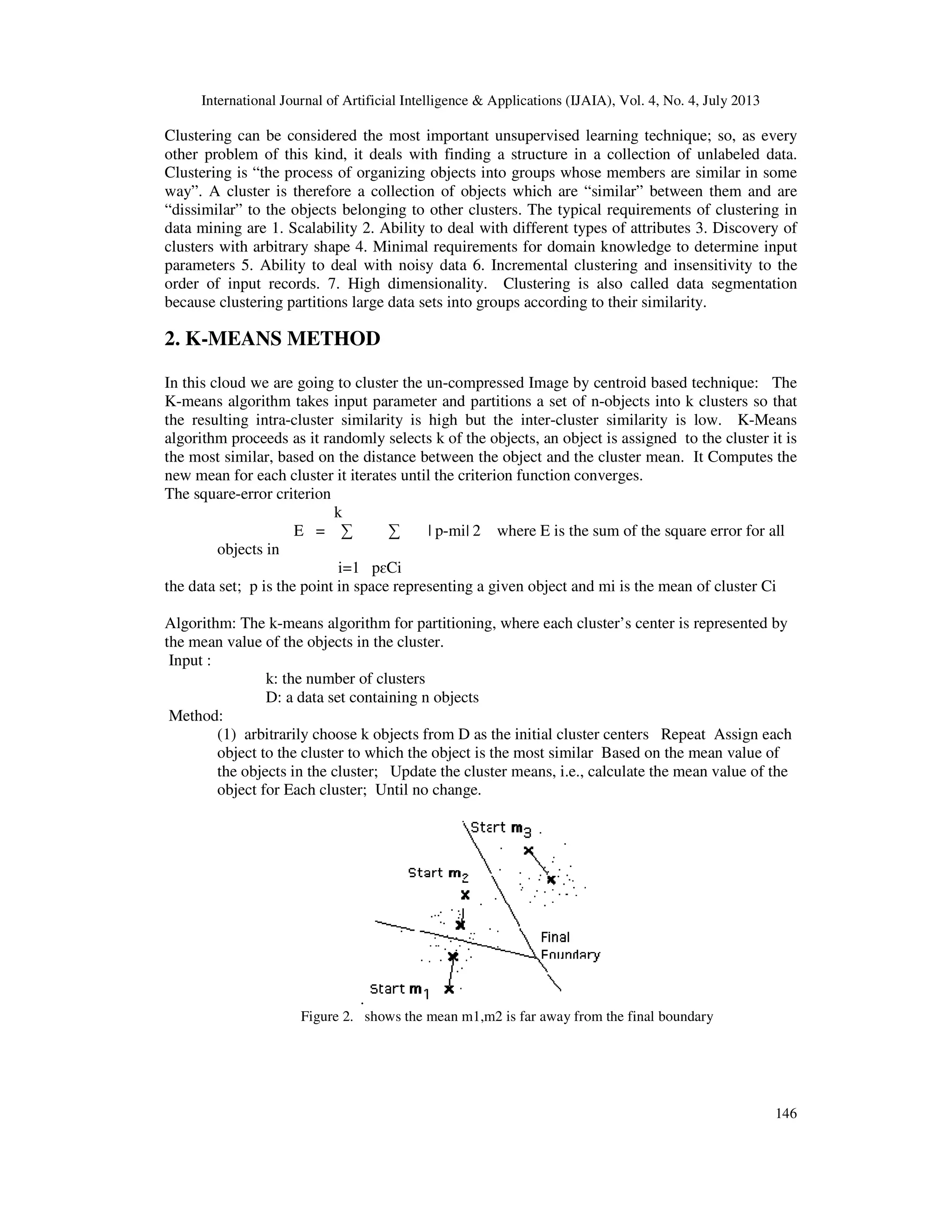 Data Mining Un Compressed Images From Cloud With Clustering Compression