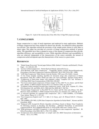 Data Mining Un-Compressed Images from cloud with Clustering Compression technique using Lempel ...