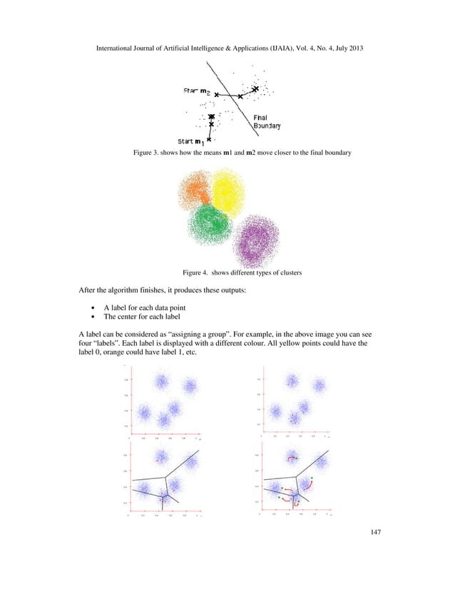 Data Mining Un Compressed Images From Cloud With Clustering Compression