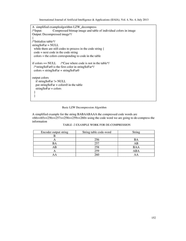 Data Mining Un-Compressed Images from cloud with Clustering Compression technique using Lempel ...
