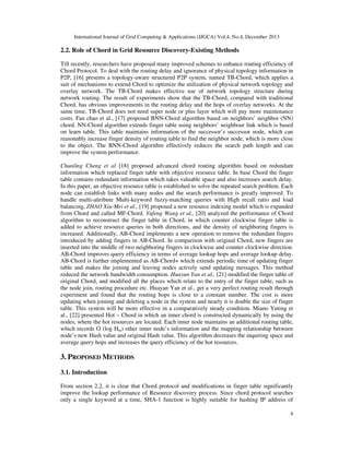 NEW APPROACHES WITH CHORD IN EFFICIENT P2P GRID RESOURCE DISCOVERY | PDF