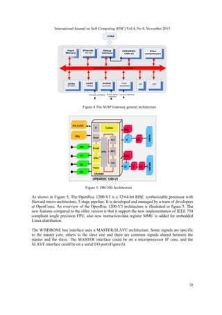 A New Design Reuse Approach for Voip Implementation into Fpsocs and ASICS | PDF
