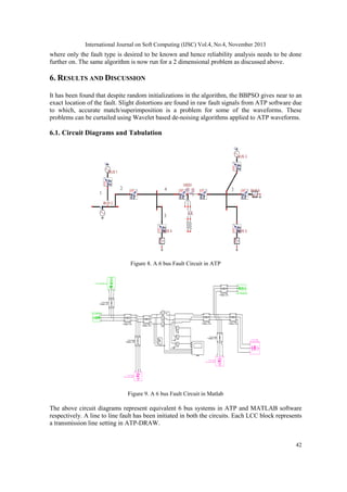 Fault Diagnosis of a High Voltage Transmission Line Using Waveform Matching Approach | PDF