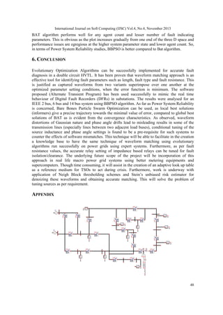 Fault Diagnosis of a High Voltage Transmission Line Using Waveform Matching Approach | PDF
