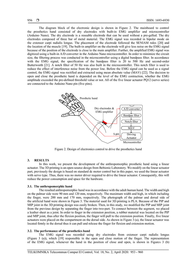 Low-cost and open-source anthropomorphic prosthetics hand using linear actuators | PDF ...