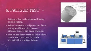 TESTING OF THE MATERIALS | PPTX