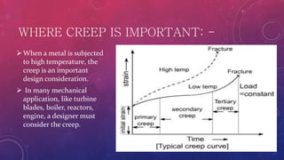 TESTING OF THE MATERIALS | PPTX