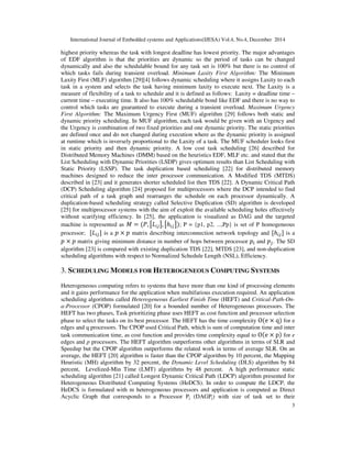 A Case Study: Task Scheduling Methodologies for High Speed Computing Systems | PDF