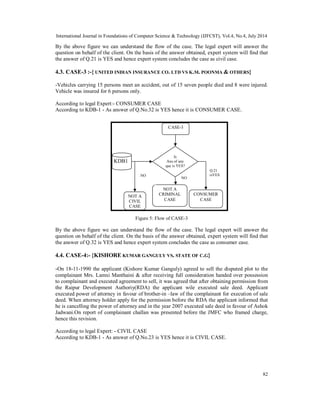 DEFRAGMENTATION OF INDIAN LEGAL CASES WITH SPECIFIC REFERENCE TO CONSUMER PROTECTION ACT USING ...