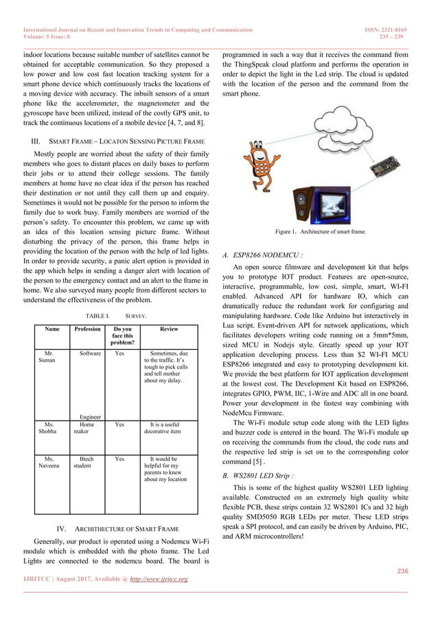 Smart Frame - A Location Sensing Picture Frame using IOT | PDF