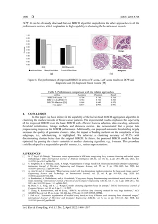 Automatic BIRCH thresholding with features transformation for hierarchical breast cancer ...
