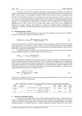 Joint digital pre-distortion model based on Chebyshev expansion | PDF