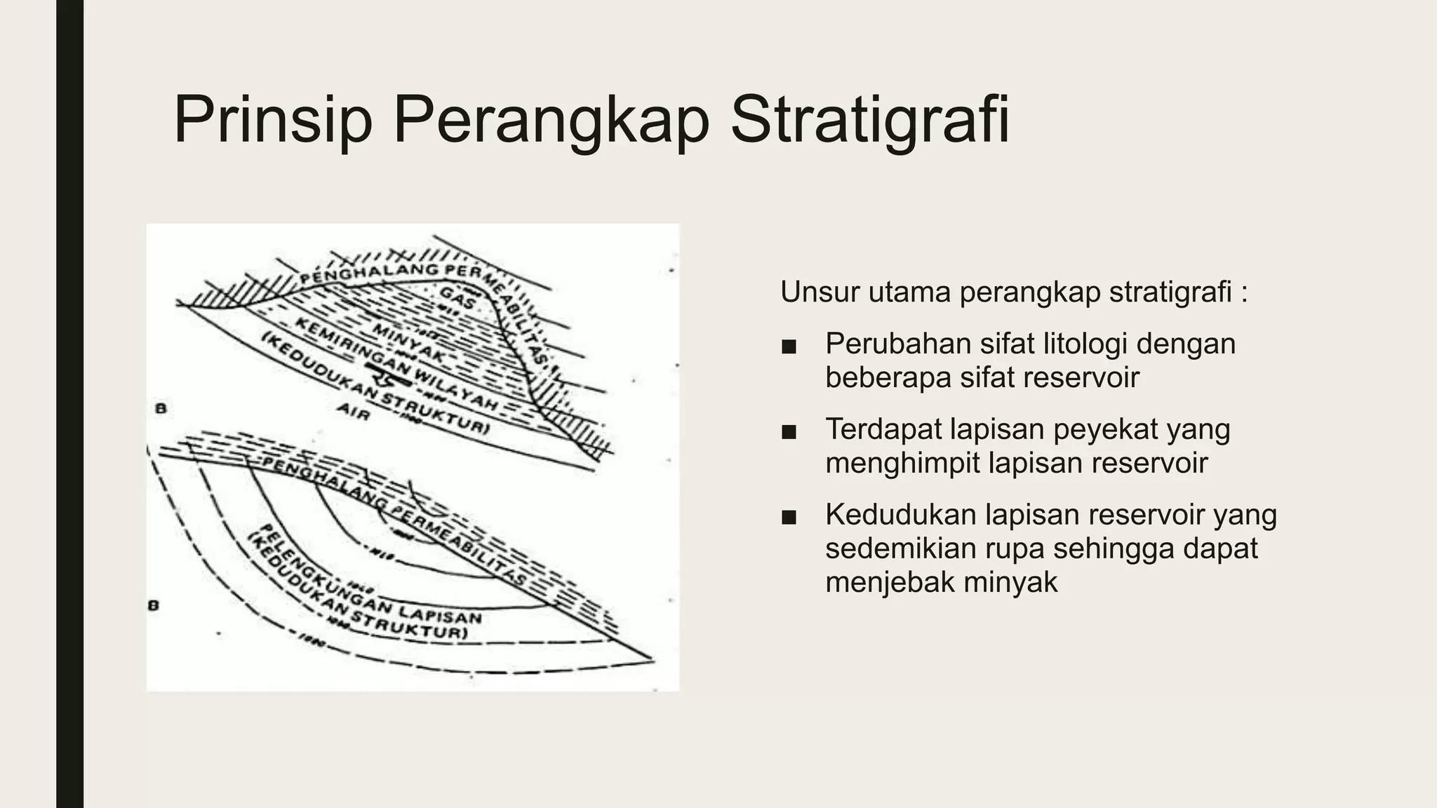 Perangkap Reservoir - Jebakan Minyak - Oil Trap | PPTX