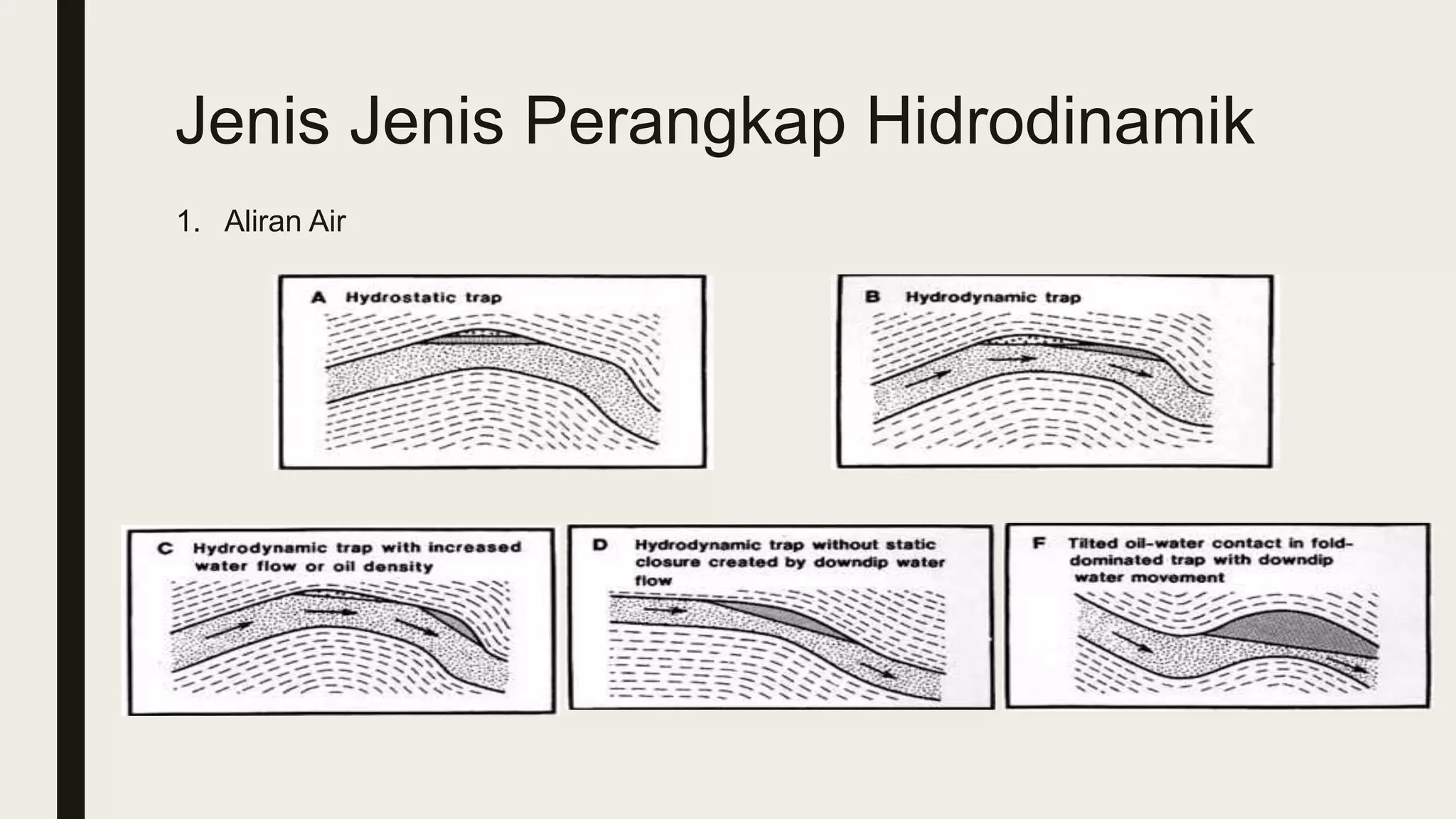 Perangkap Reservoir - Jebakan Minyak - Oil Trap | PPTX