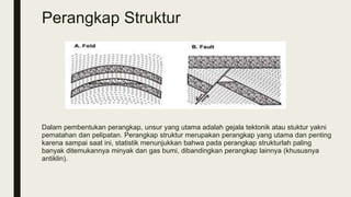 Perangkap Reservoir - Jebakan Minyak - Oil Trap | PPTX