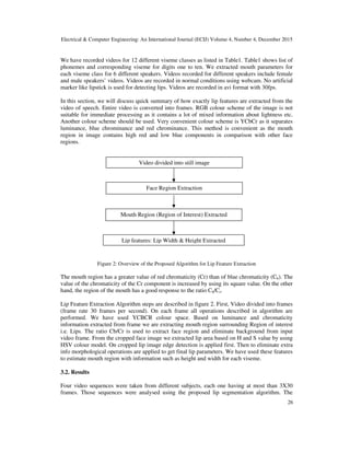 A LIP LOCALIZATION BASED VISUAL FEATURE EXTRACTION METHOD | PDF