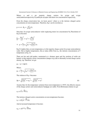 EVALUATION OF MAJORITY CHARGE CARRIER AND IMPURITY CONCENTRATION USING ...