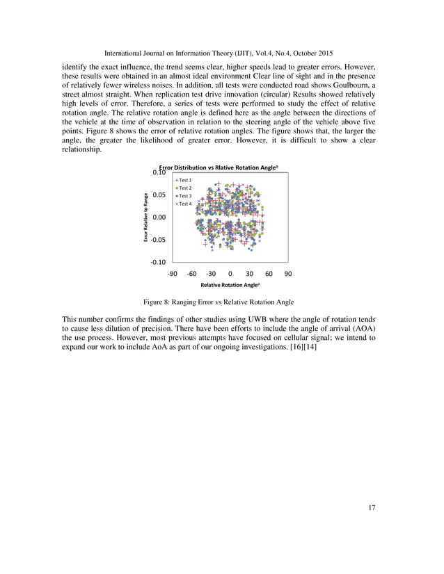FUZZY CLUSTERING FOR IMPROVED POSITIONING | PDF | Internet of Things | Internet