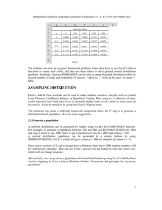 USE OF EXCEL IN STATISTICS: PROBLEM SOLVING VS PROBLEM UNDERSTANDING | PDF