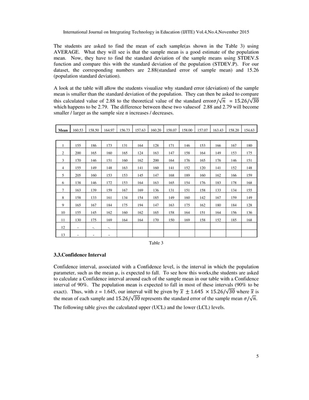 USE OF EXCEL IN STATISTICS: PROBLEM SOLVING VS PROBLEM UNDERSTANDING | PDF