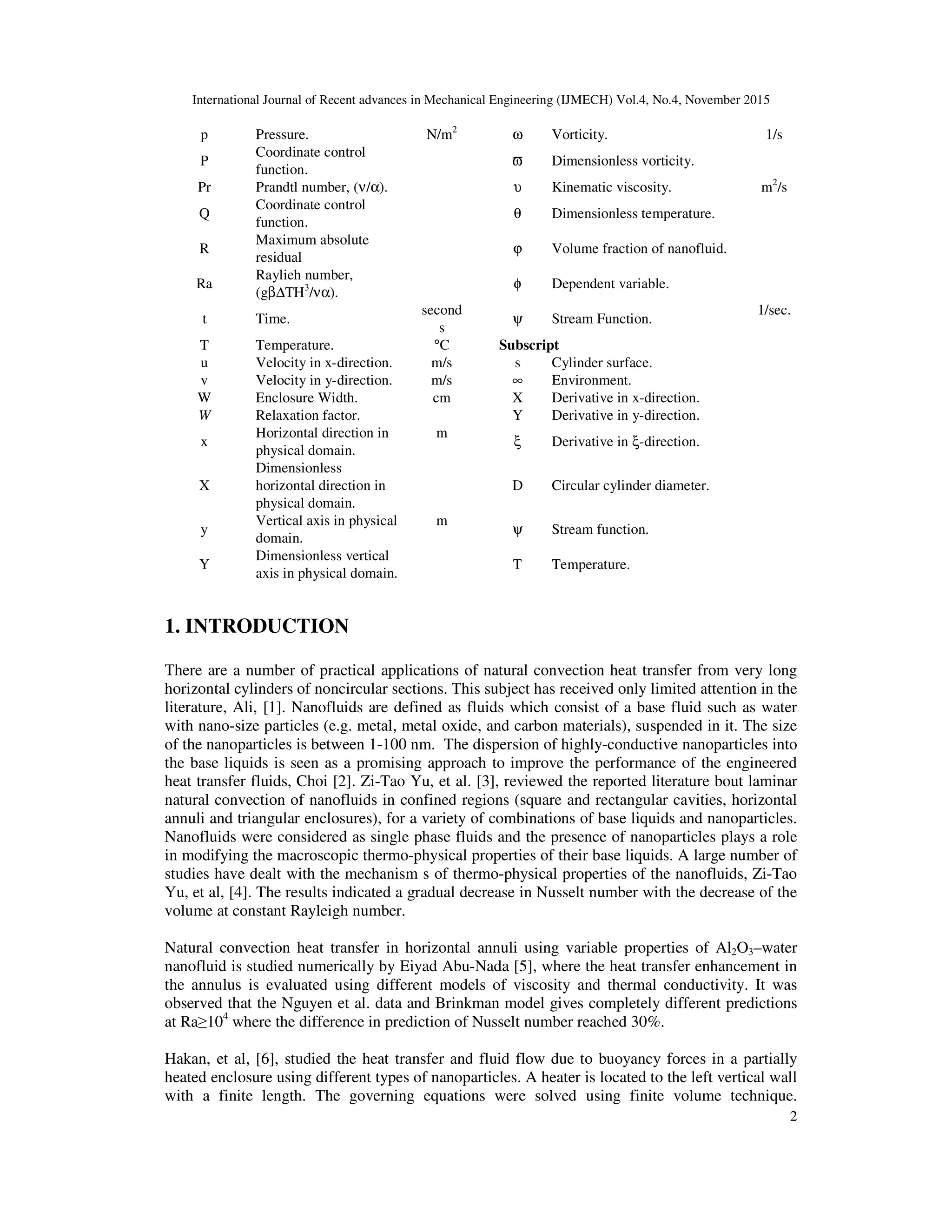 Numerical Investigation Of Natural Convection Heat Transferfrom Square