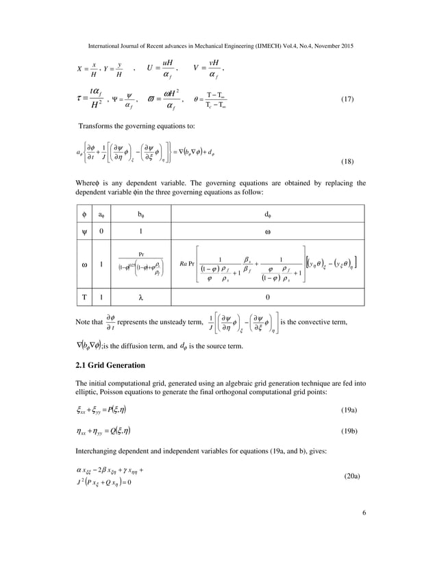 NUMERICAL INVESTIGATION OF NATURAL CONVECTION HEAT TRANSFERFROM SQUARE CYLINDER IN AN ENCLOSED ...
