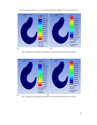OPTIMIZATION AND FATIGUE ANALYSISOF A CRANE HOOK USING FINITE ELEMENT METHOD | PDF | Physics ...