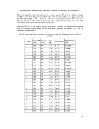 OPTIMIZATION AND FATIGUE ANALYSISOF A CRANE HOOK USING FINITE ELEMENT METHOD | PDF | Physics ...