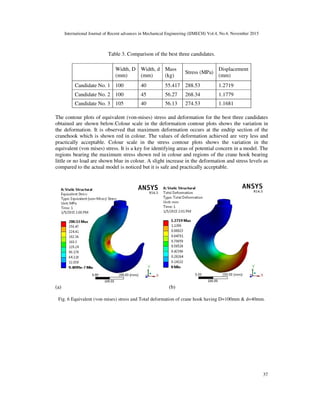 OPTIMIZATION AND FATIGUE ANALYSISOF A CRANE HOOK USING FINITE ELEMENT METHOD | PDF | Physics ...