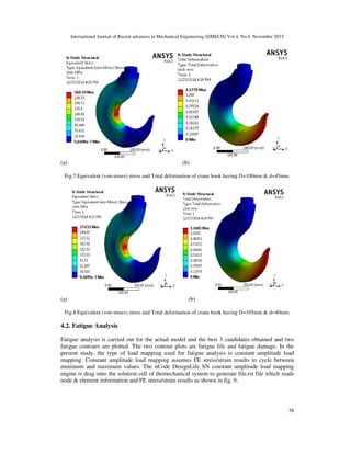 OPTIMIZATION AND FATIGUE ANALYSISOF A CRANE HOOK USING FINITE ELEMENT METHOD | PDF | Physics ...