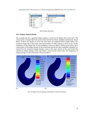 OPTIMIZATION AND FATIGUE ANALYSISOF A CRANE HOOK USING FINITE ELEMENT METHOD | PDF | Physics ...