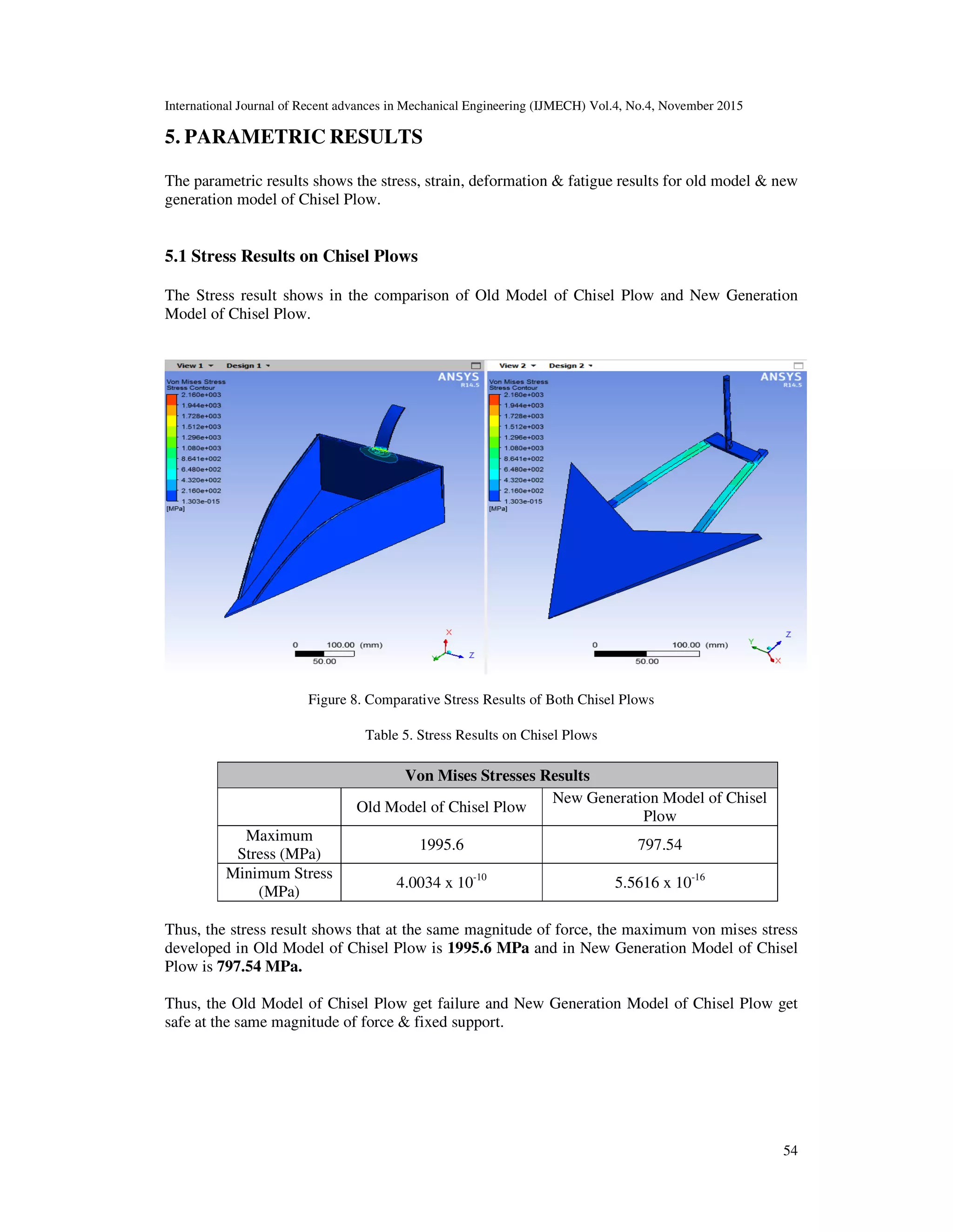 PARAMETRIC DESIGN ANALYSIS AND FEA SIMULATION OF A CHISEL PLOW FOR AN AGRICULTURE USE | PDF