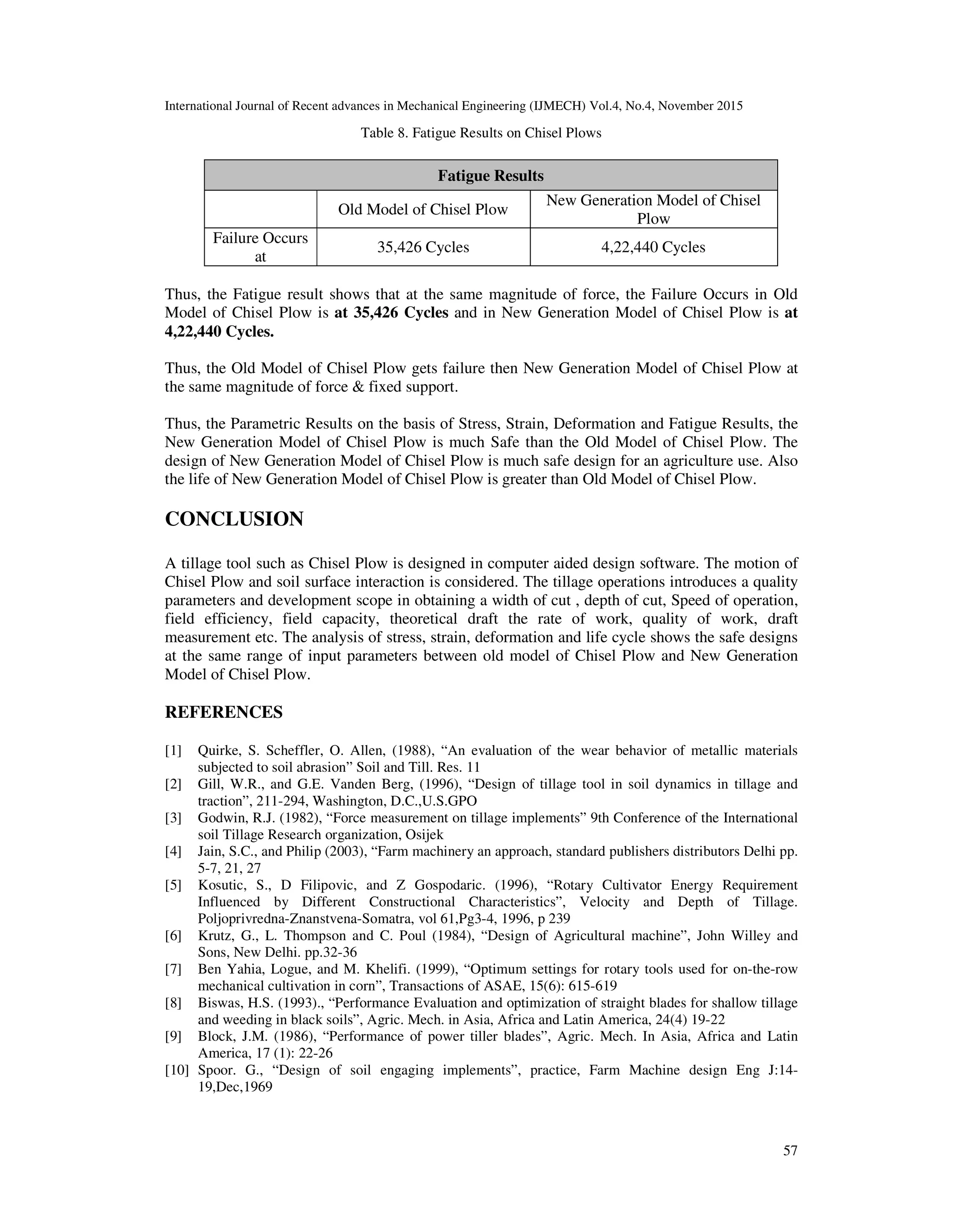 PARAMETRIC DESIGN ANALYSIS AND FEA SIMULATION OF A CHISEL PLOW FOR AN AGRICULTURE USE | PDF
