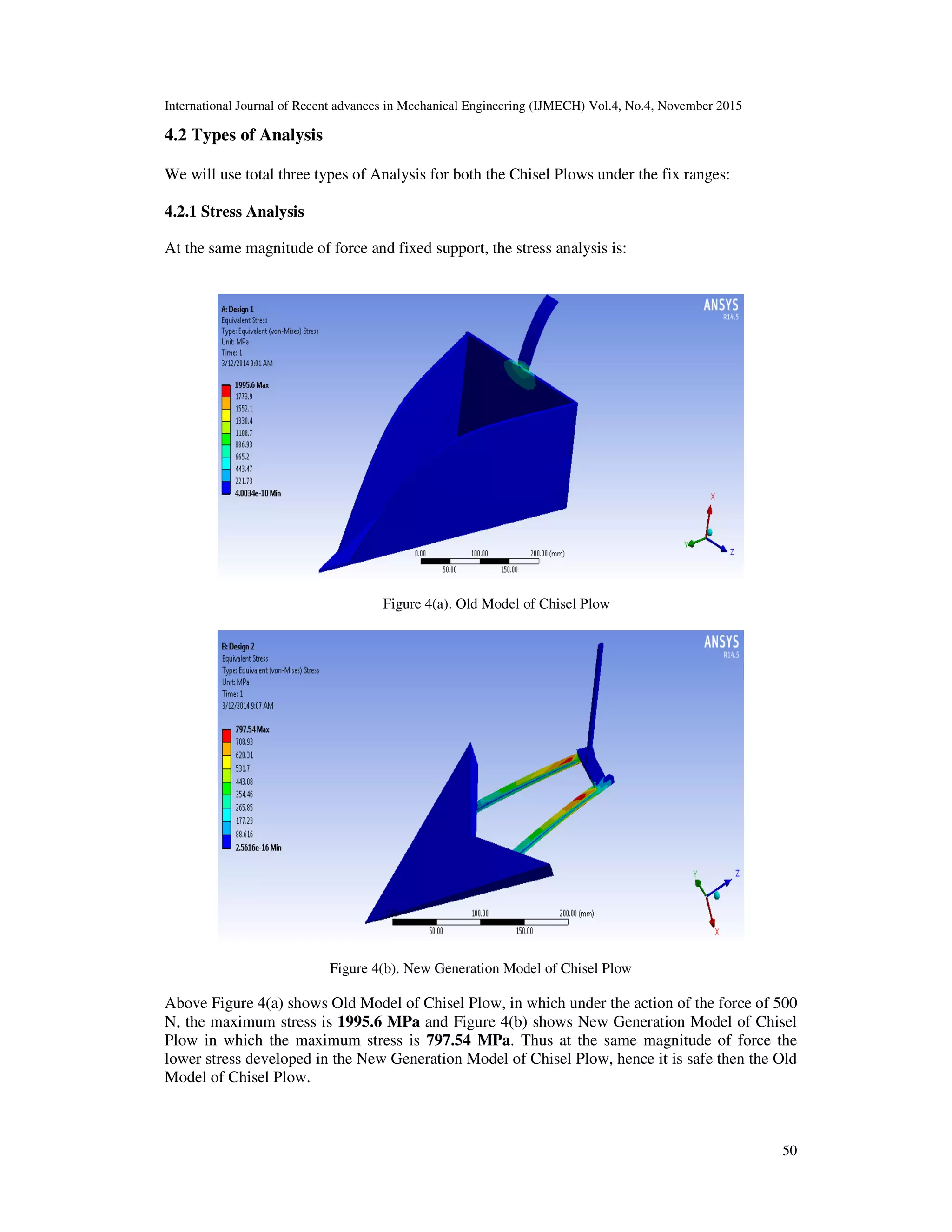 PARAMETRIC DESIGN ANALYSIS AND FEA SIMULATION OF A CHISEL PLOW FOR AN AGRICULTURE USE | PDF
