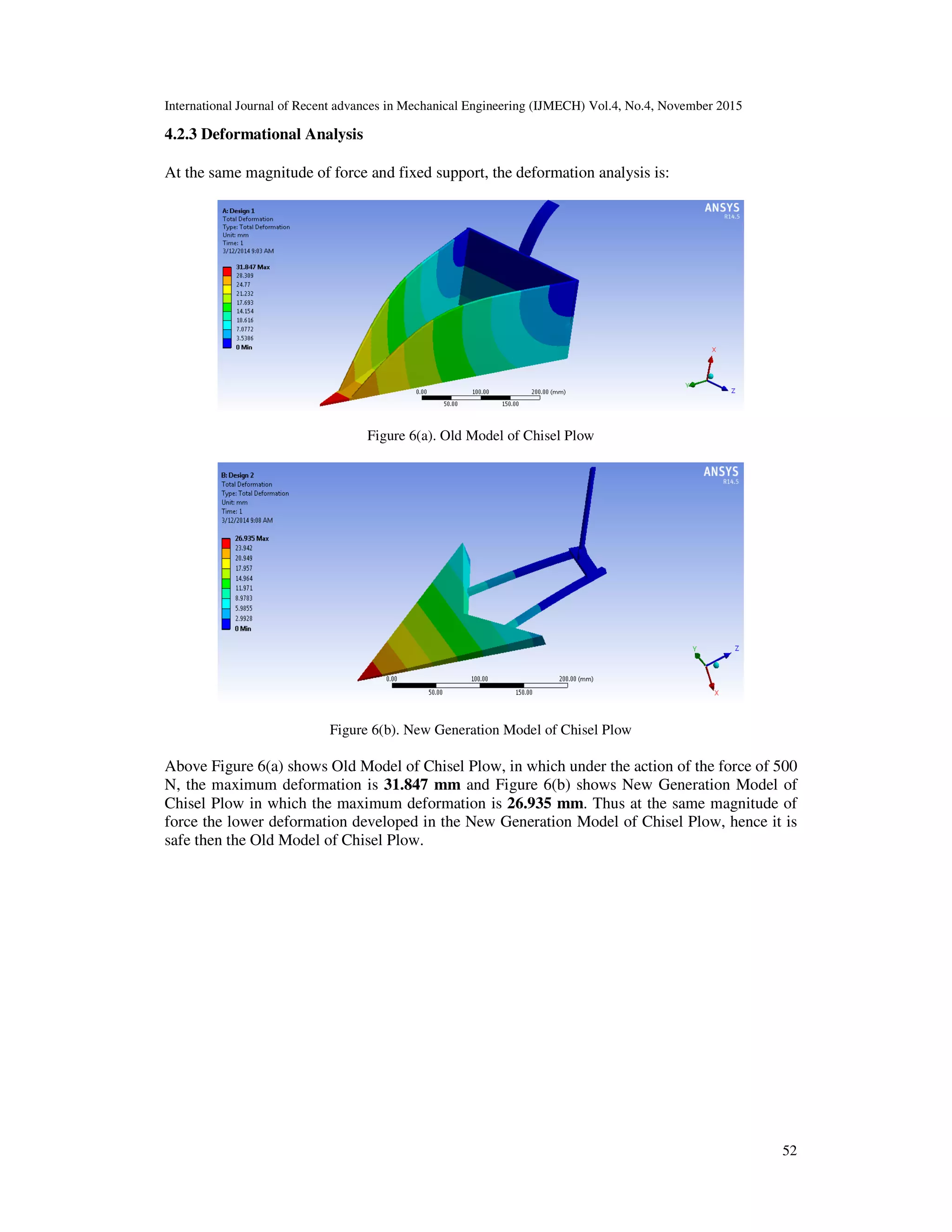 PARAMETRIC DESIGN ANALYSIS AND FEA SIMULATION OF A CHISEL PLOW FOR AN AGRICULTURE USE | PDF