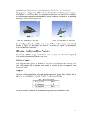PARAMETRIC DESIGN ANALYSIS AND FEA SIMULATION OF A CHISEL PLOW FOR AN ...