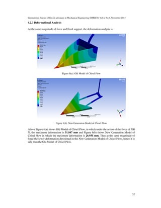PARAMETRIC DESIGN ANALYSIS AND FEA SIMULATION OF A CHISEL PLOW FOR AN AGRICULTURE USE | PDF