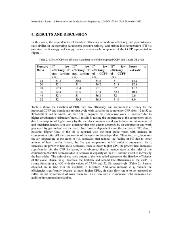 COMPARATIVE STUDY OF DIFFERENT COMBINED CYCLE POWER PLANT SCHEMES | PDF