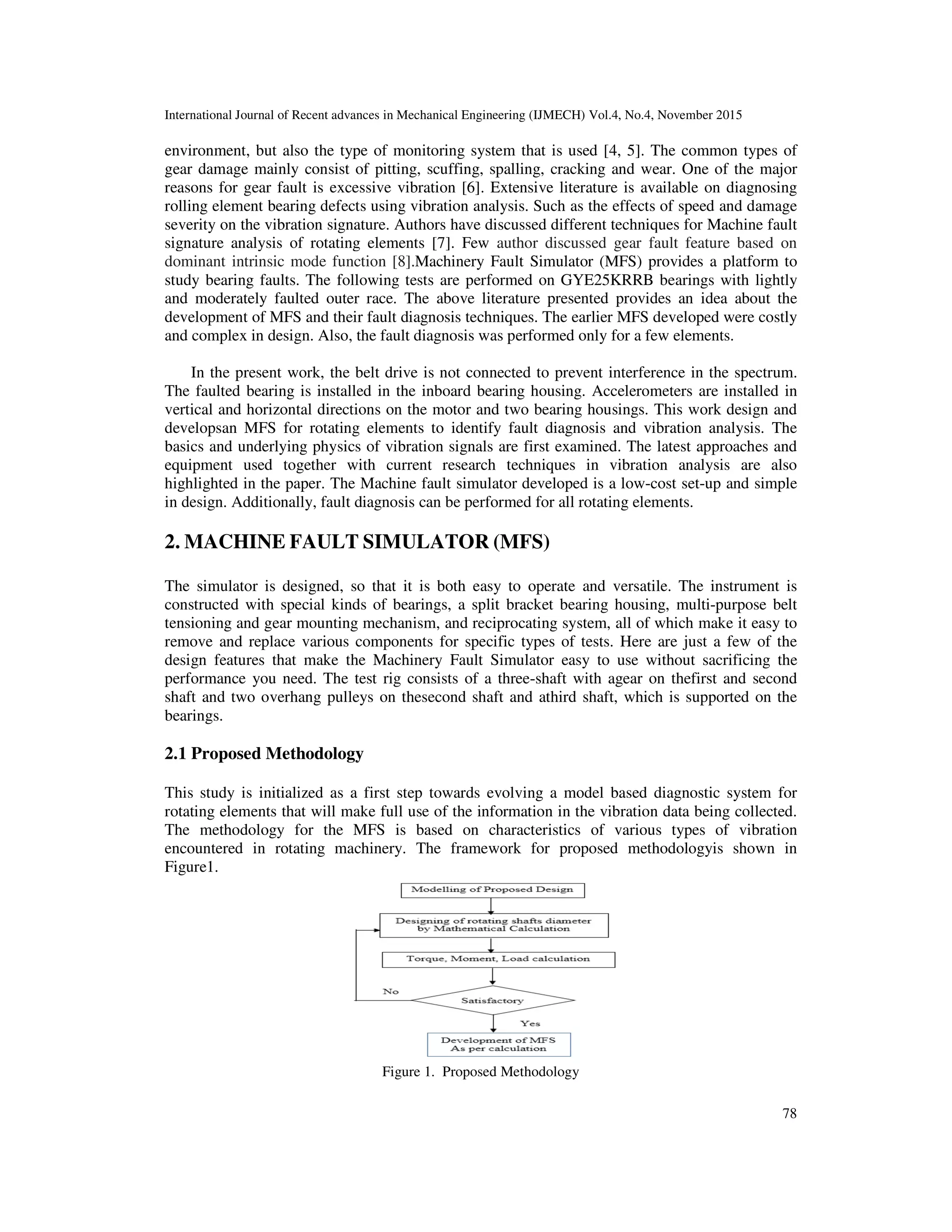 DESIGN AND DEVELOPMENT OF MACHINE FAULT SIMULATOR (MFS) FOR FAULT DIAGNOSIS | PDF
