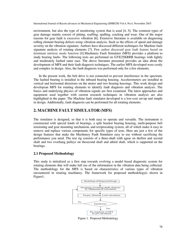 DESIGN AND DEVELOPMENT OF MACHINE FAULT SIMULATOR (MFS) FOR FAULT ...