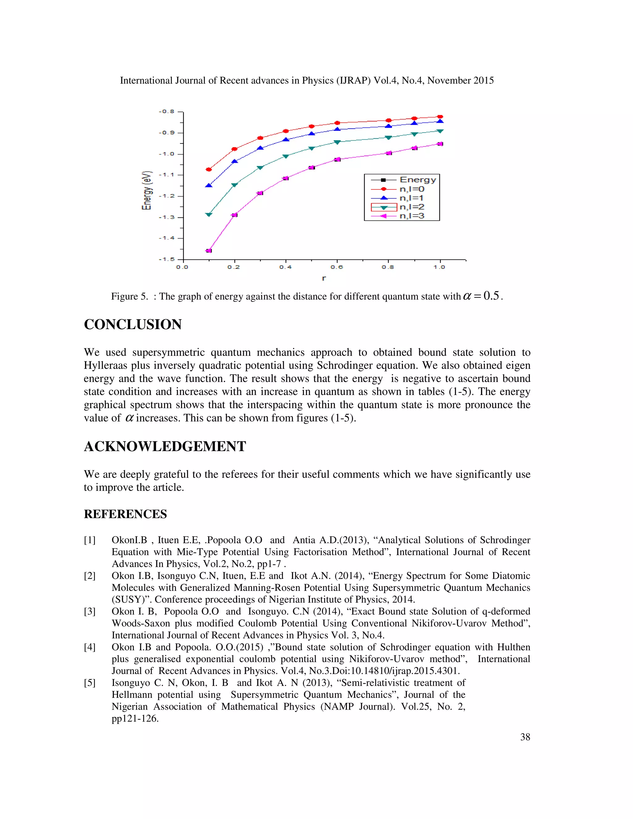 BOUND STATE SOLUTION TO SCHRODINGER EQUATION WITH MODIFIED HYLLERAAS PLUS INVERSELY QUADRATIC ...
