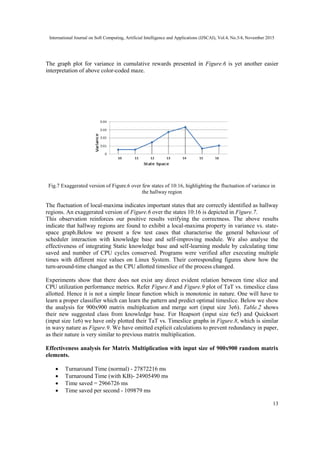 TEMPORALLY EXTENDED ACTIONS FOR REINFORCEMENT LEARNING BASED SCHEDULERS | PDF
