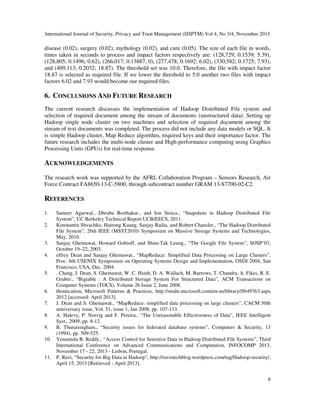 DOCUMENT SELECTION USING MAPREDUCE Yenumula B Reddy and Desmond Hill | PDF