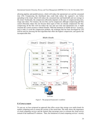 A New Framework for Securing Personal Data Using the Multi-Cloud | PDF