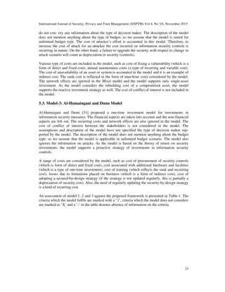 “CONTEXT, CONTENT, PROCESS” APPROACH TO ALIGN INFORMATION SECURITY ...