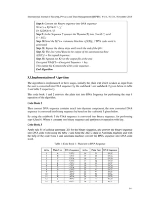 A NOVEL DNA ENCRYPTION SYSTEM USING CELLULAR AUTOMATA | PDF