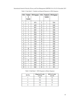 A Novel DNA Encryption System Using Cellular Automata | PDF