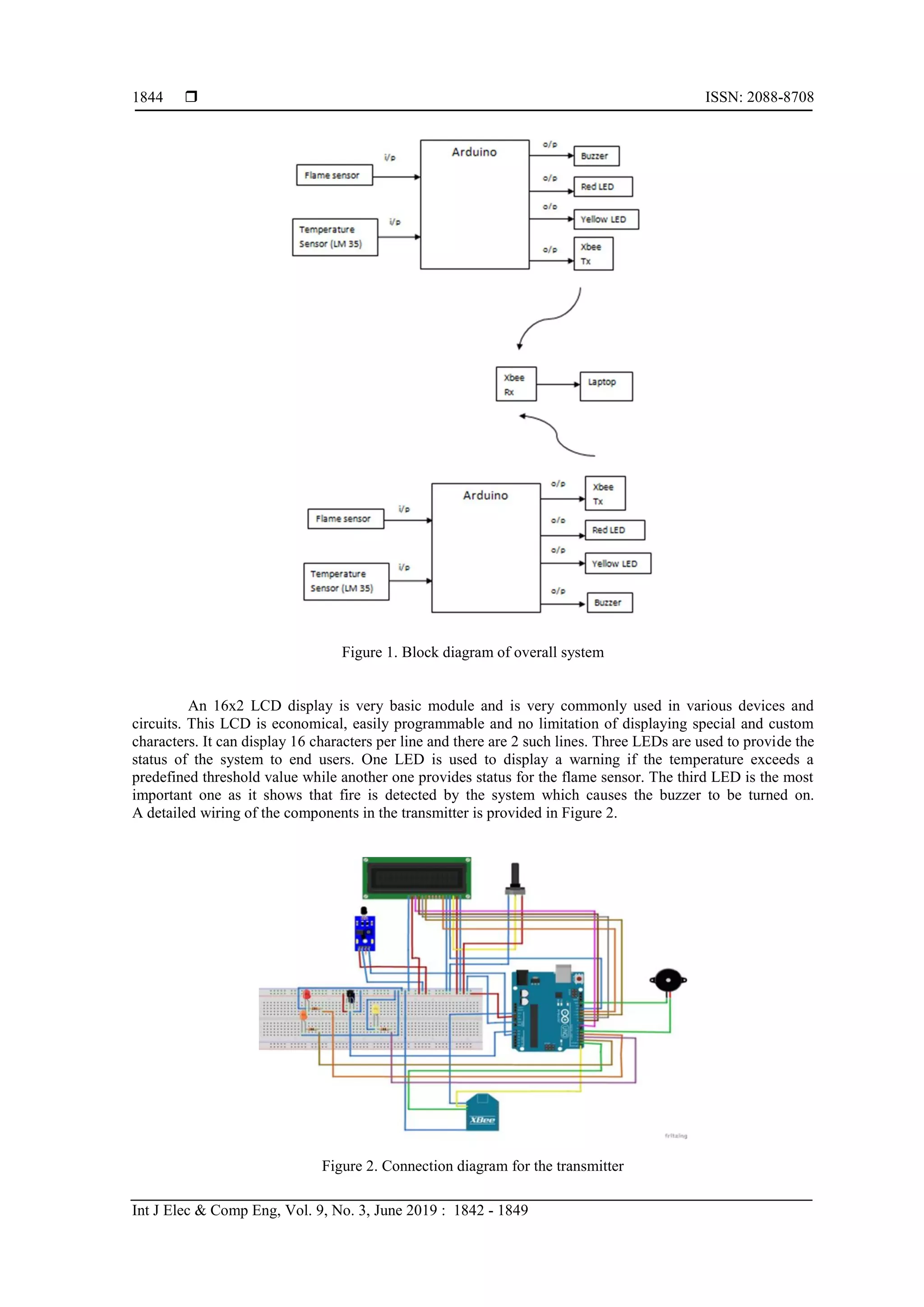 Intelligent fire detection and alert system using labVIEW | PDF