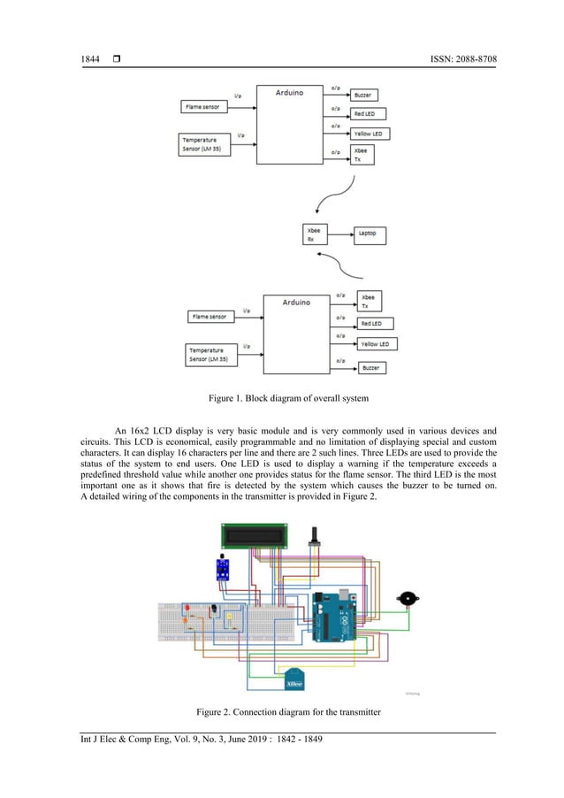 Intelligent fire detection and alert system using labVIEW | PDF